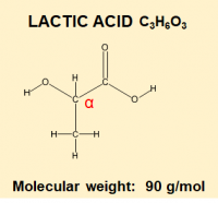 Lactic Acid cheat sheet - Happy Skin Days